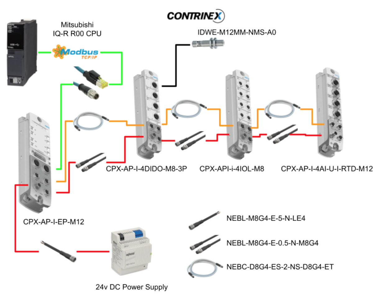 Festolets Use The Modbus Tcp Mode Of Cpx Ap I Ep With Mitsubishi Iq R