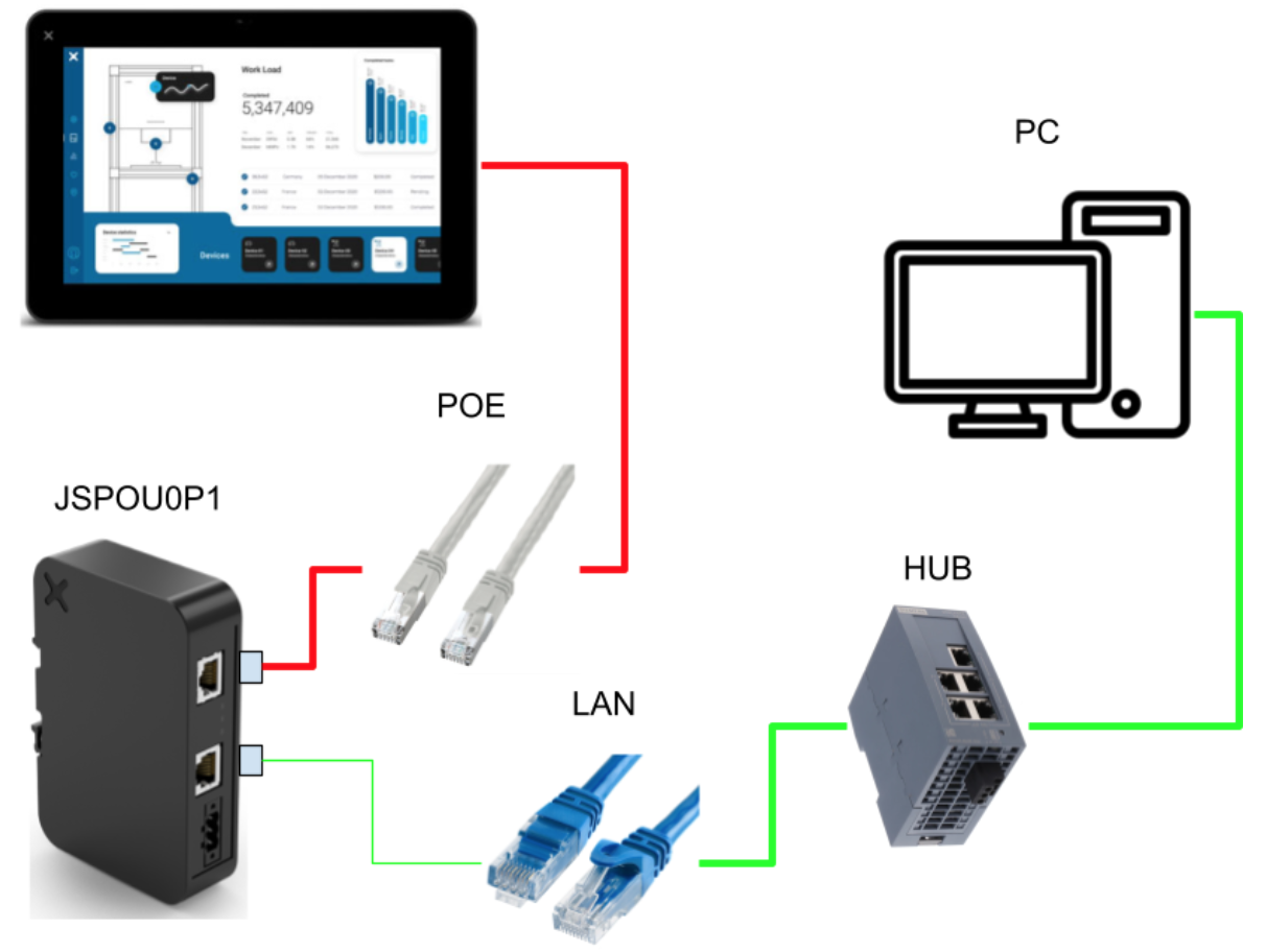 EXOR#Part01_Your First Step of JSmart Panel