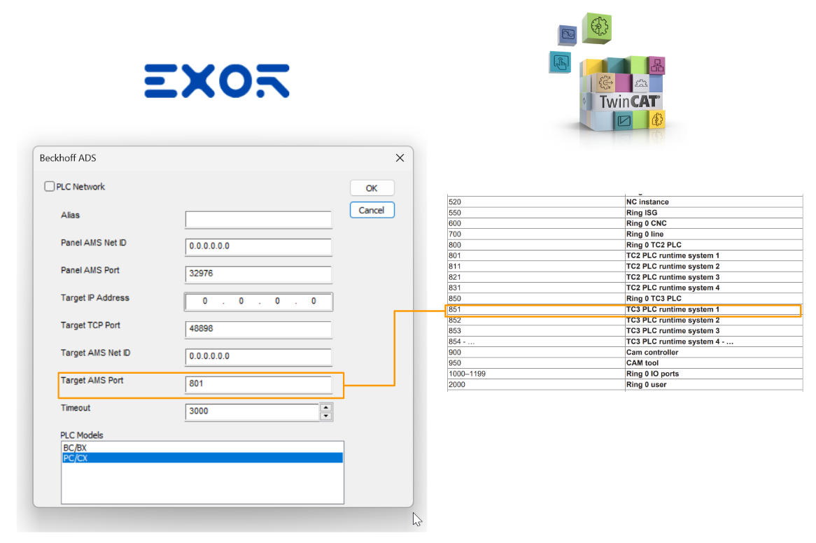 EXOR#Part_10 Connect to Beckhoff with ADS and use the Reciple function