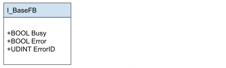 Beckhoff#SPT Framework_Part1