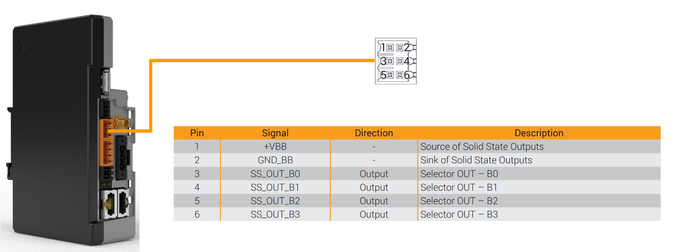 EXOR#The Complete GuideLine of Configure the X5 Wirless and XBase