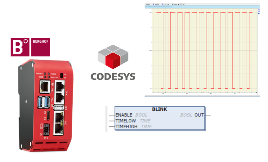 Codesyslets Use The Utilblink And Trace Function